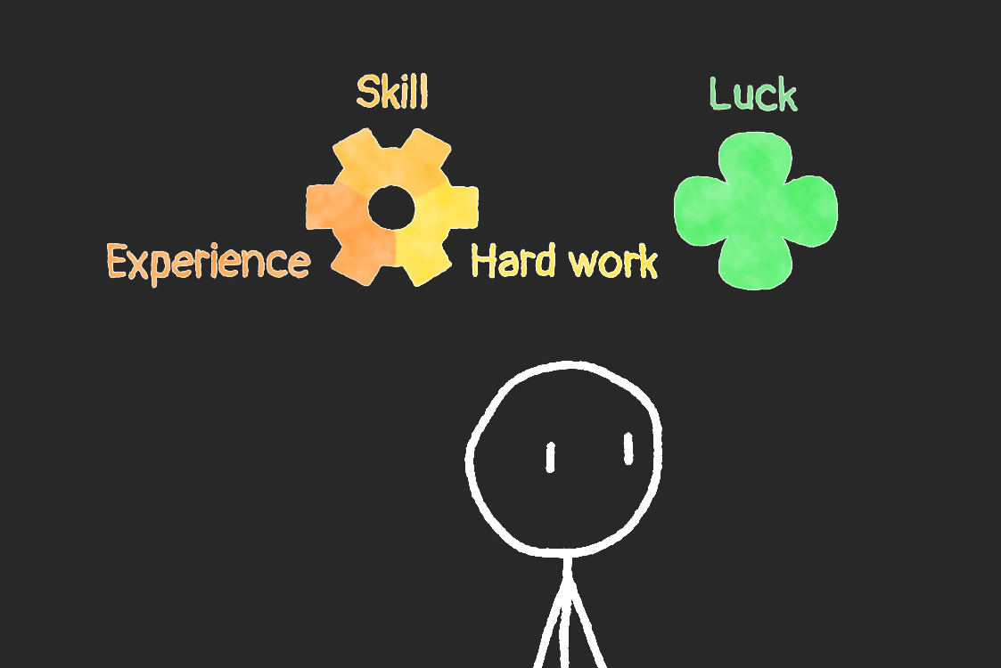 Is Success Luck or Hard Work? - Hals & Hounds